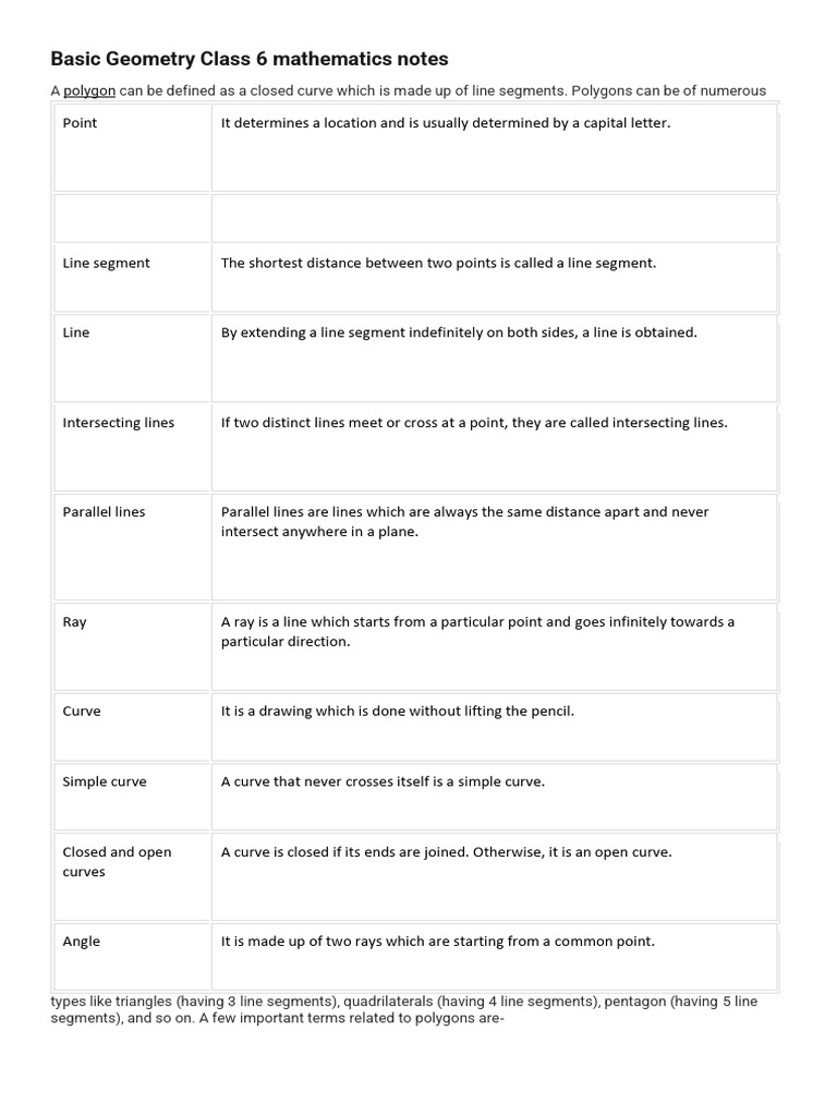 class 6 mathematics notes | PDF