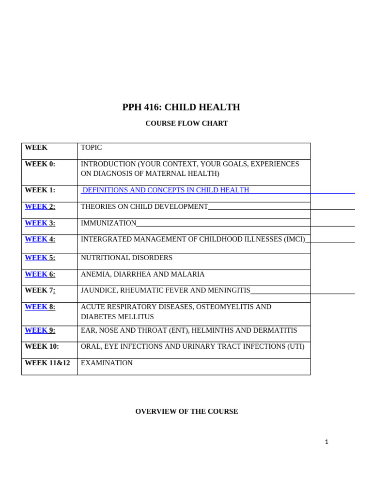 PPH 416 CHILD HEALTH Lesson 1-10 | PDF