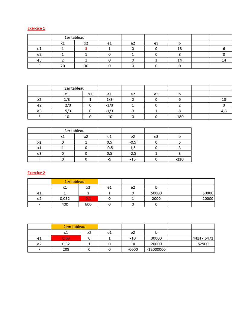 Exercice Math Appli PDF | PDF