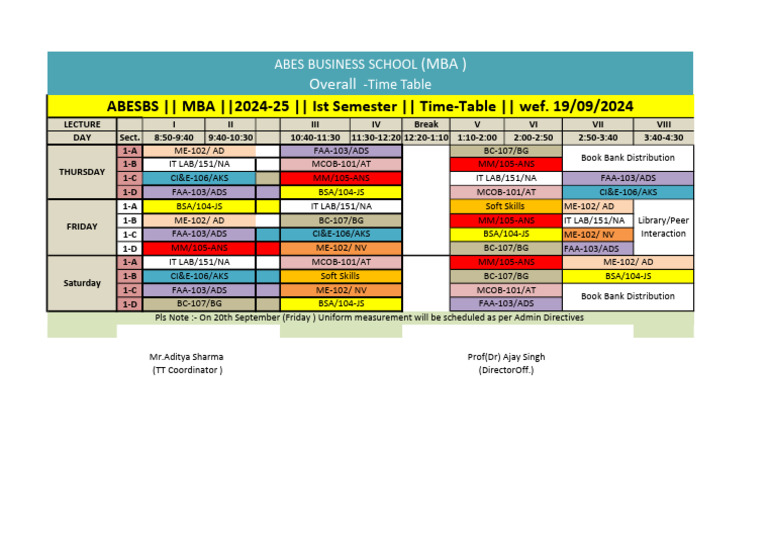 Revised TT As Per New Syllabus | PDF