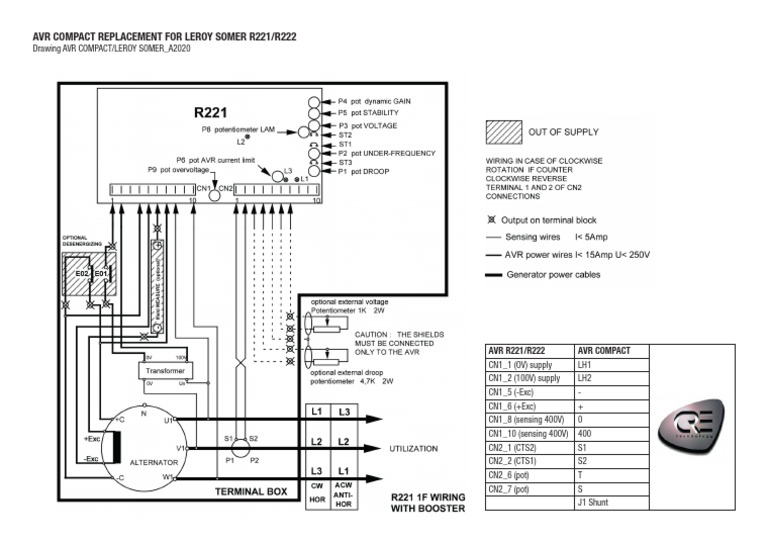 Avr Compact Replacement For Leroy Somer r221 r222 | PDF