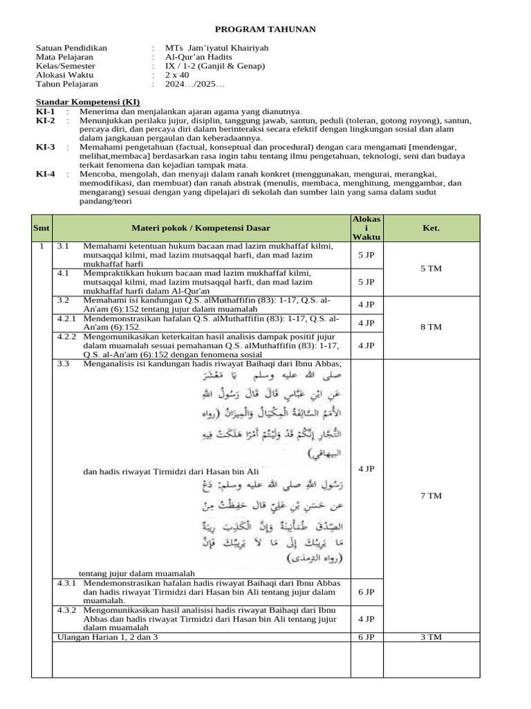 PROGRAM TAHUNAN Dan Rinciaan Minggu Efektif Kelas 9 | PDF