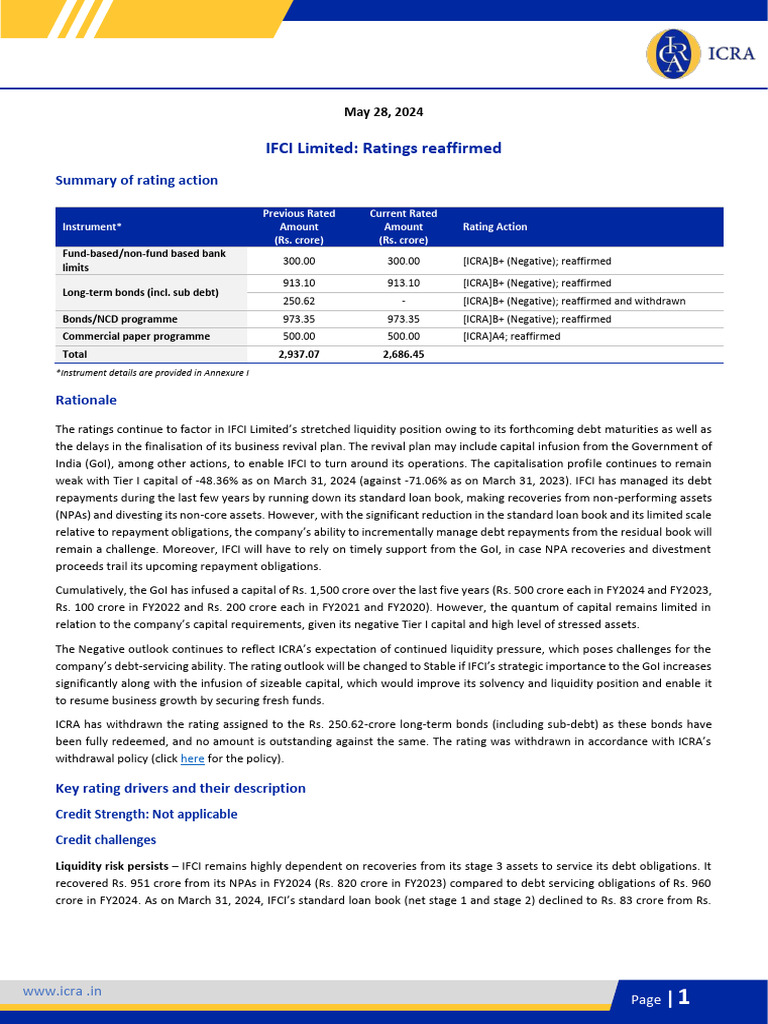 IFCI Limited | PDF