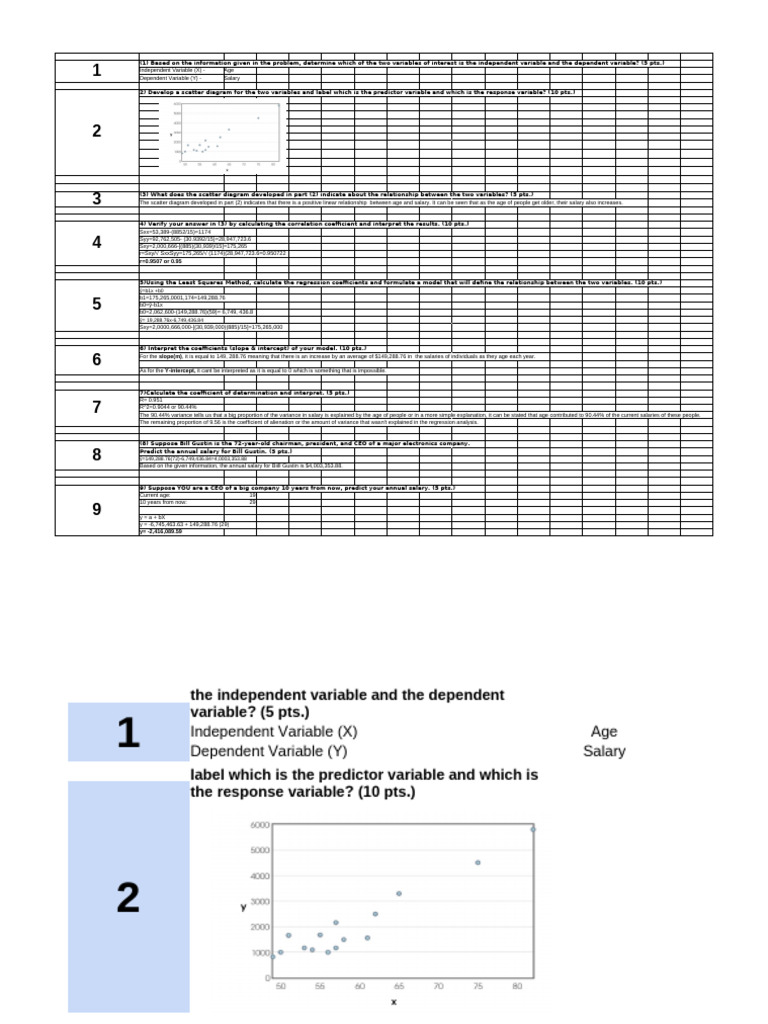 ACTIVITY-CORRELATION & REGRESSION | PDF ACTIVITY-CORRELATION & REGRESSION | PDF