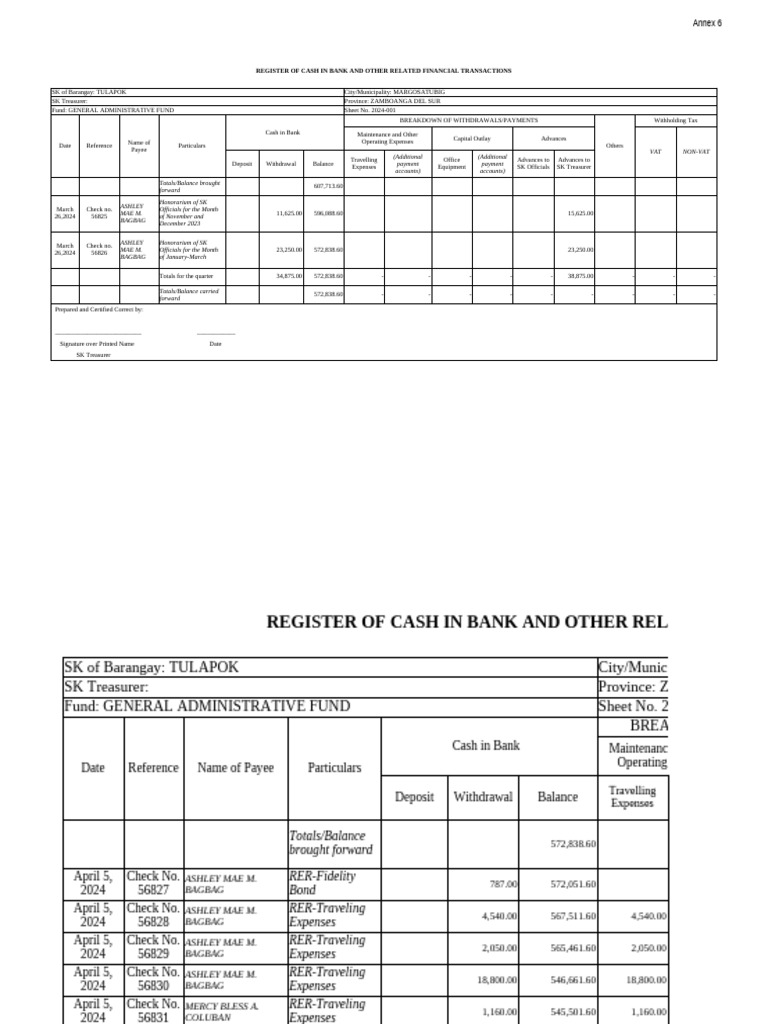 Annex 6 - RCB 3 Quarters | PDF