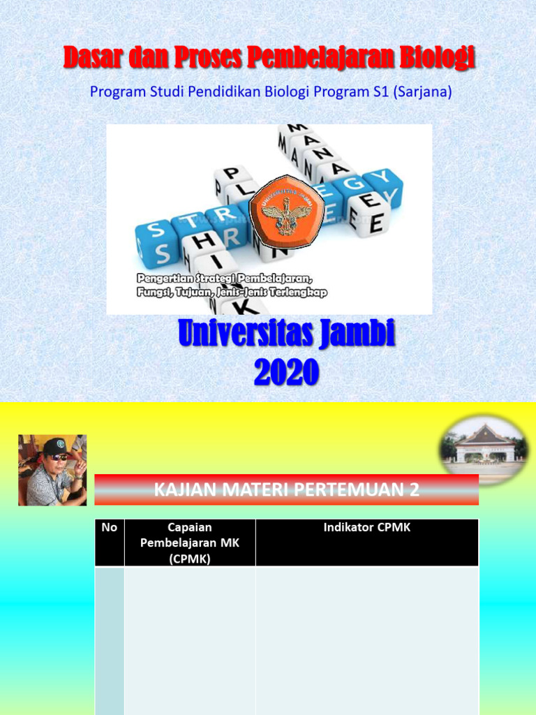 Materi Pertemuan 2 Konsep Dasar Dan Hakikat Proses Pembelajaran Menuju ...