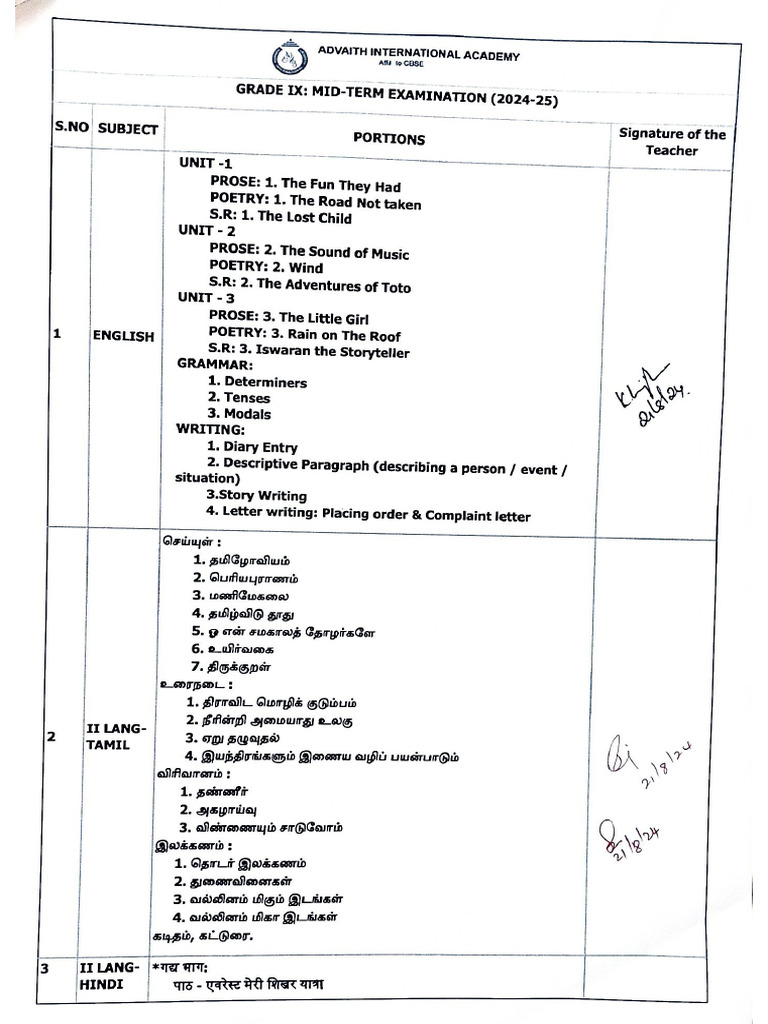 Grade 9 Mid-Term Portions. | PDF