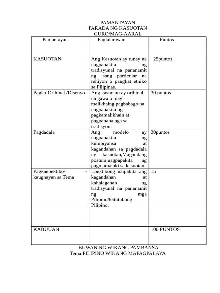 Pamantayan-PAMBANSANG-KASUOTAN | PDF