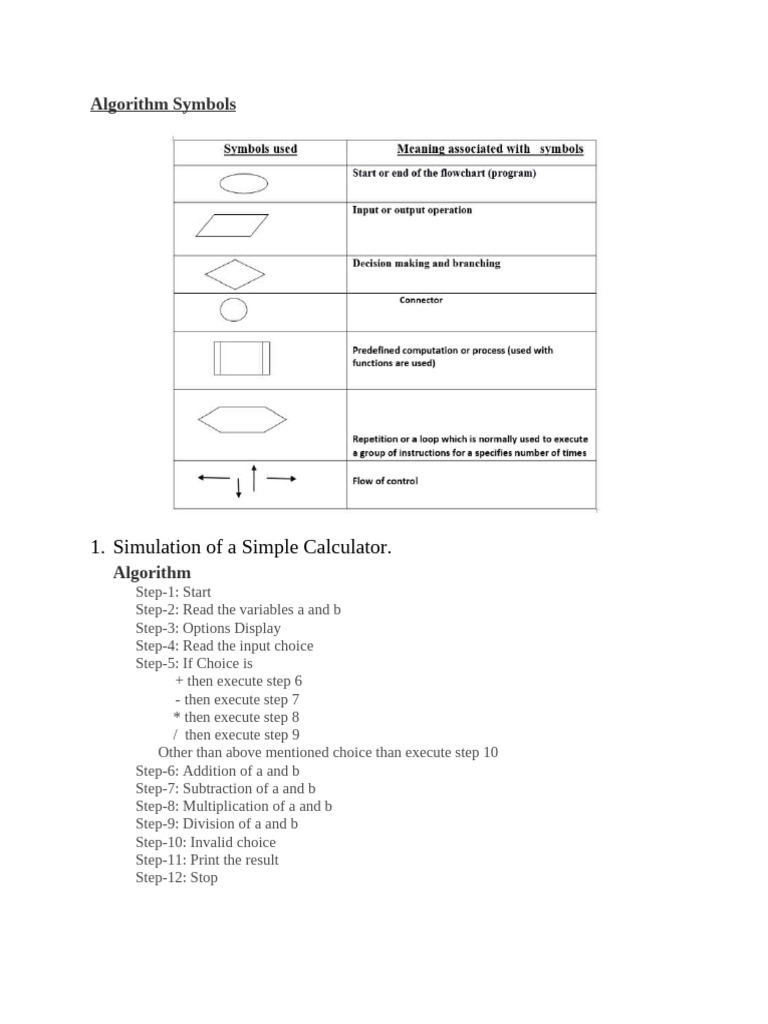 C Programming Lab Manual | PDF