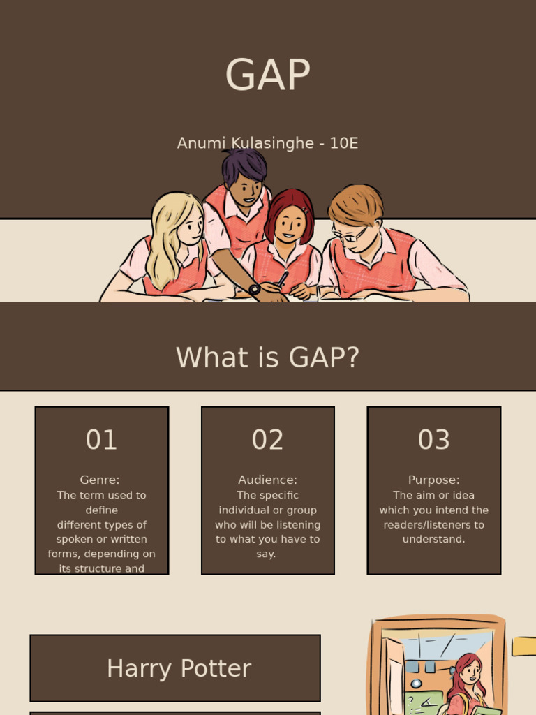 A.a.K (Eng Lang - Assessment 01) | PDF