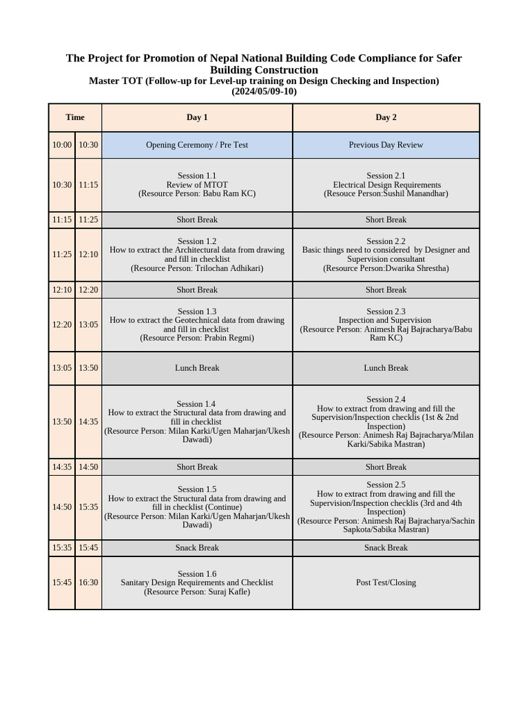 Final Schedule Level-Up 2nd Event | PDF