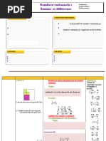 Multiplication Et Division Des Nombres Rationnels Fiches Pedagogiques Maths 2AC PDF 3 | PDF