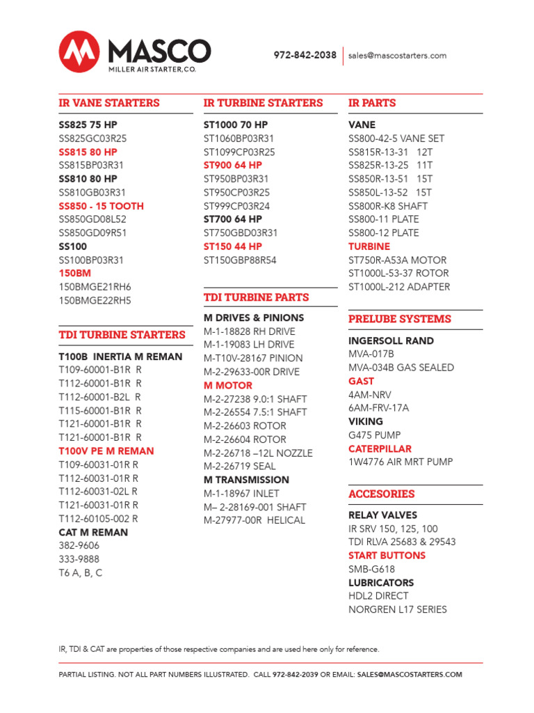 MASCO Parts | PDF