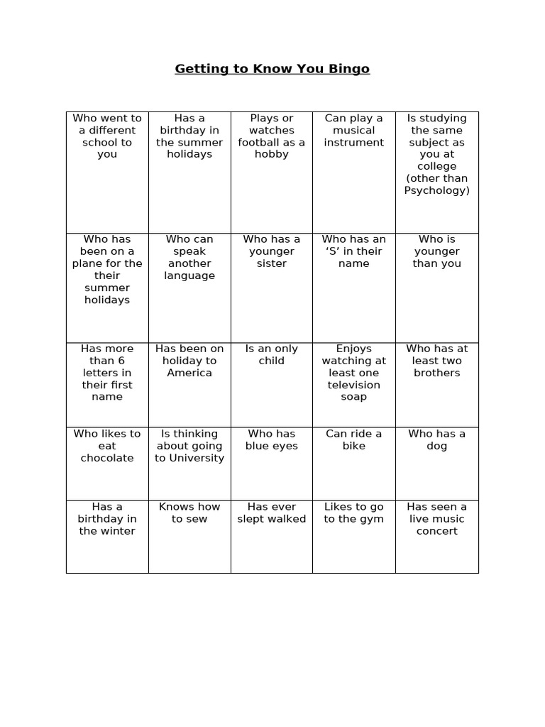 Getting To Know You Bingo | PDF