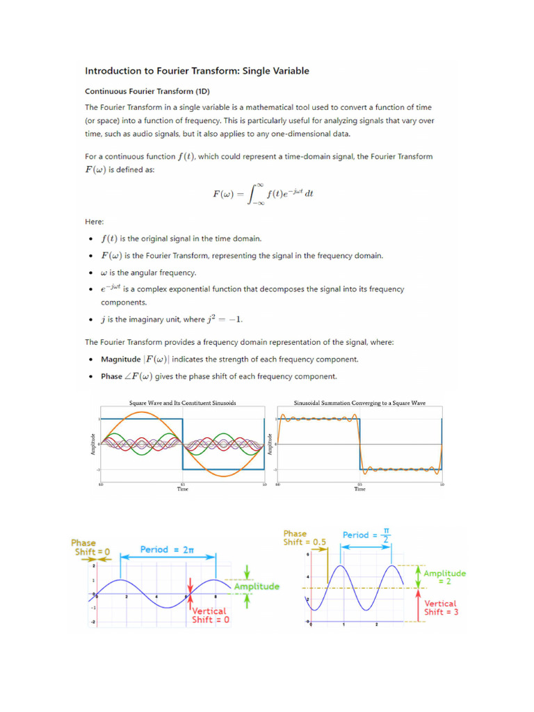 DFT Intro | PDF
