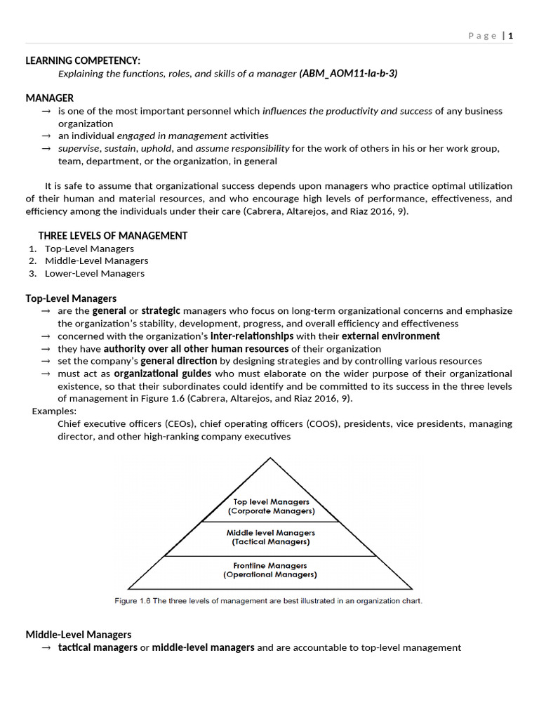 2 - FUNCTIONS ROLES and SKILLS of A MANAGER | PDF