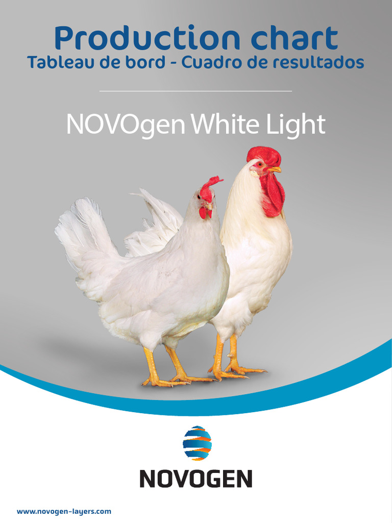 Novogen White Light Production Guide | PDF