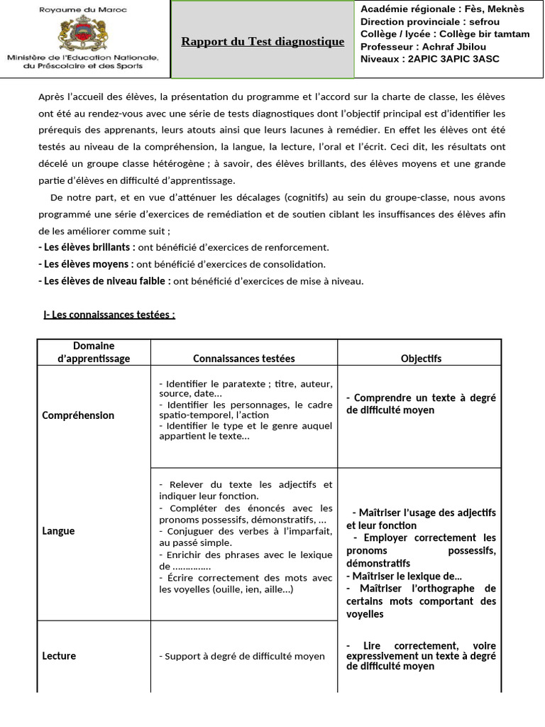 Rapport du test diagnostique | PDF