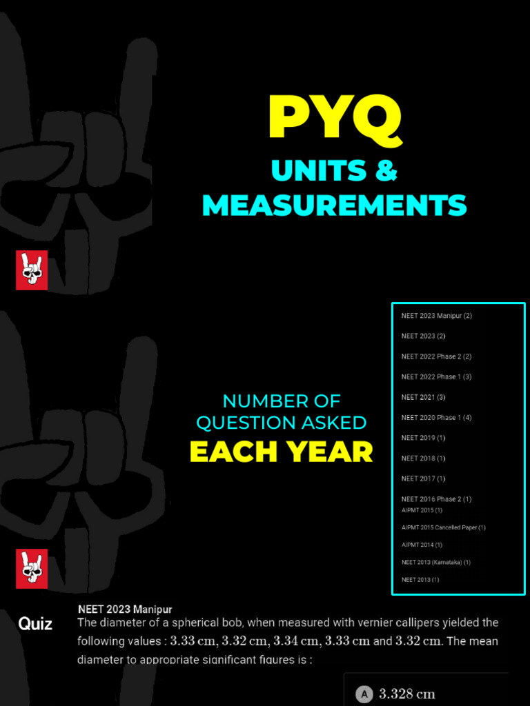 PYQ Units & Measurement | PDF