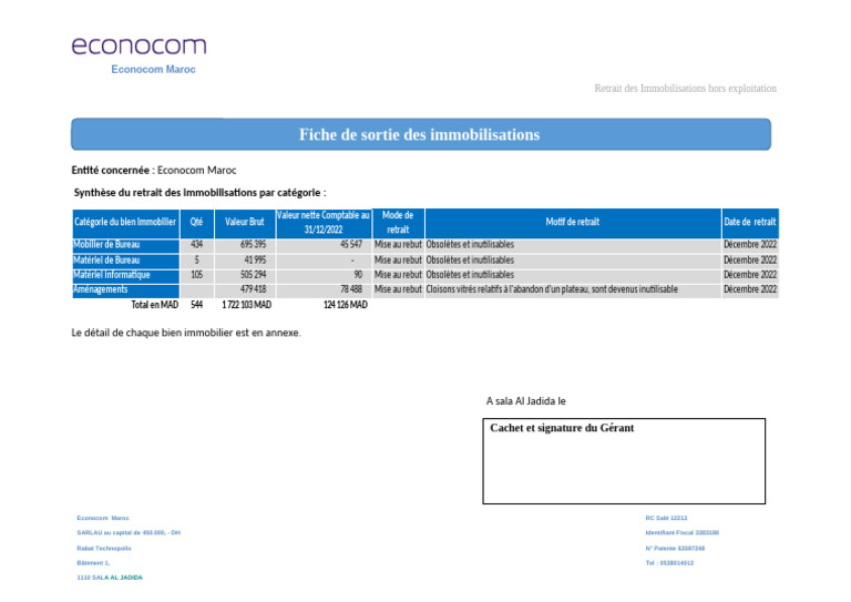 FIche de Sortie 2022 | PDF