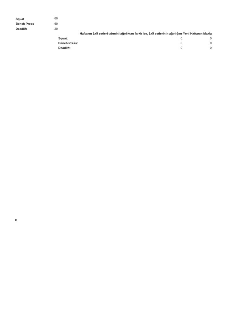 Balkaya Texas Method | PDF