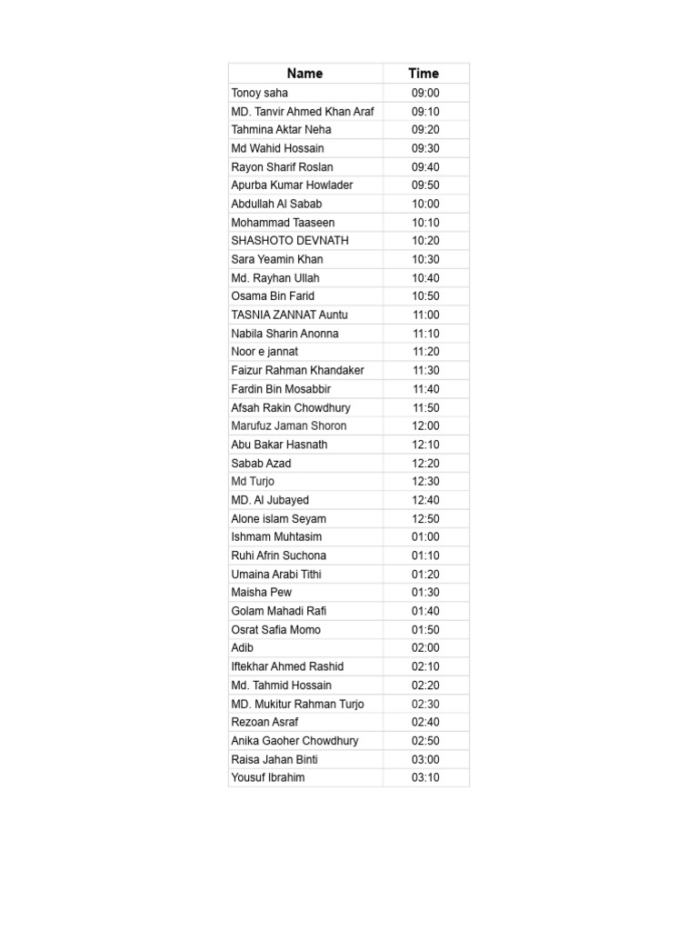 Panel Interview Schedule Updated | PDF