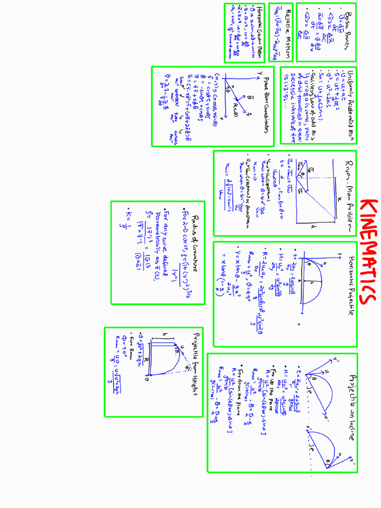 Kinematics | PDF