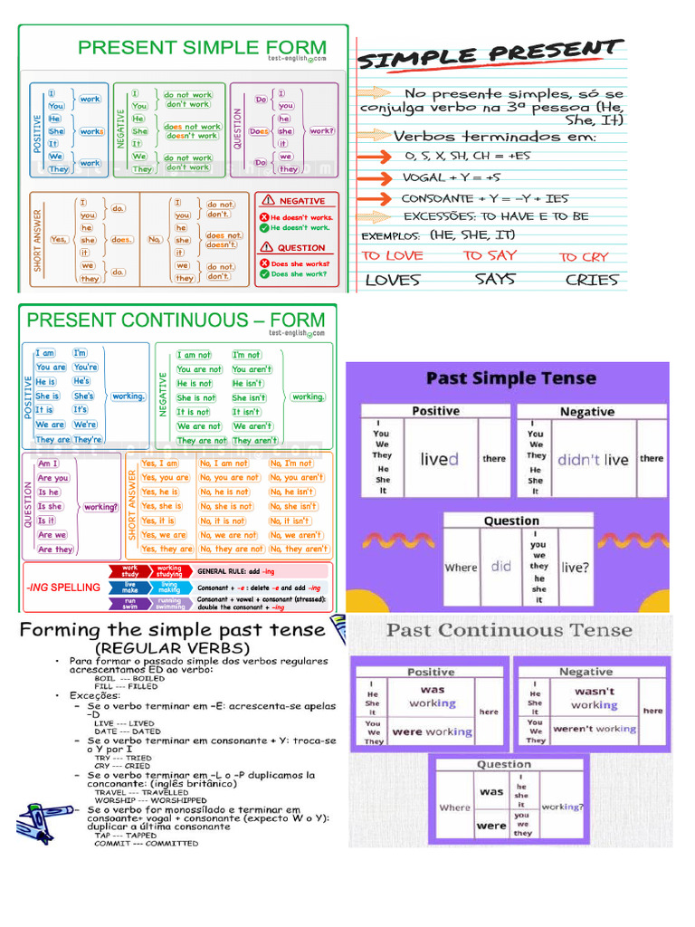 Gramar Present Simple and More | PDF