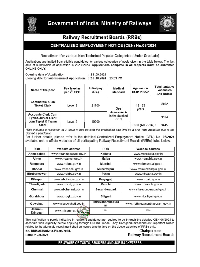 Government of India, Ministry of Railways: Railway Recruitment Boards ...