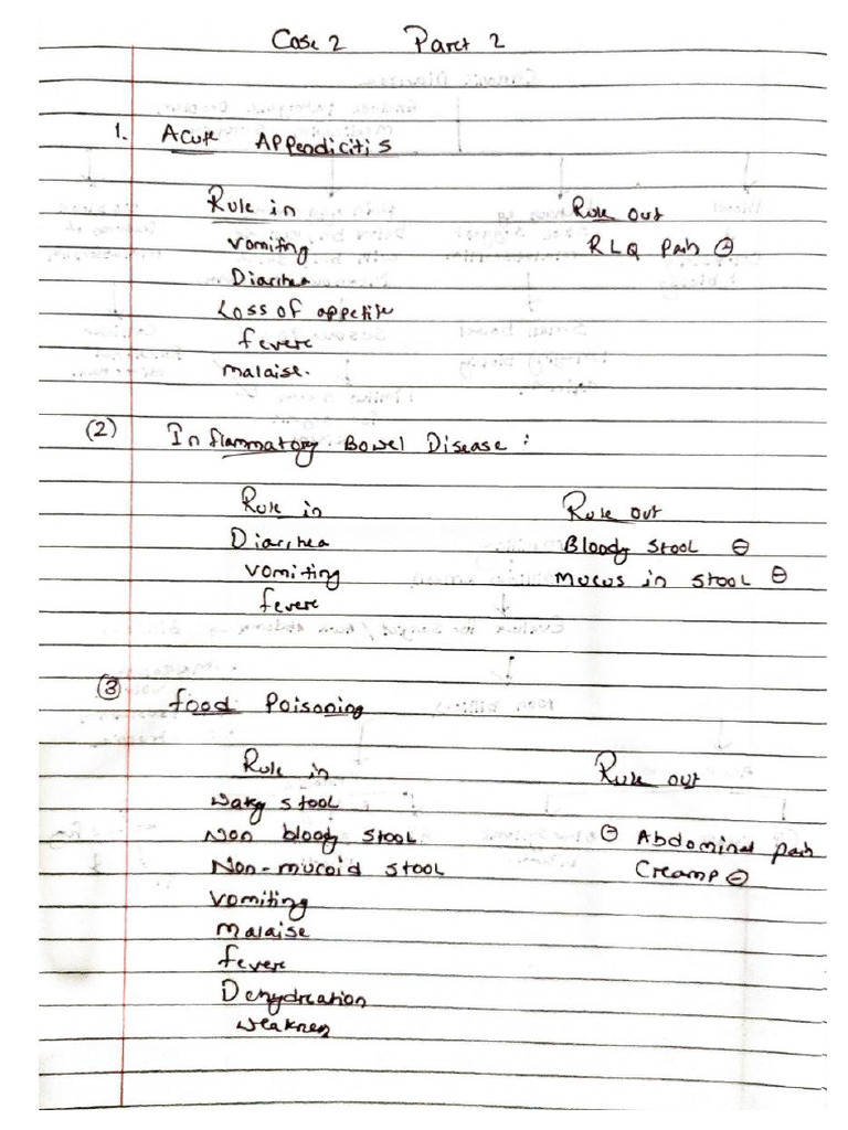 Case2 Part2 SINGH | PDF