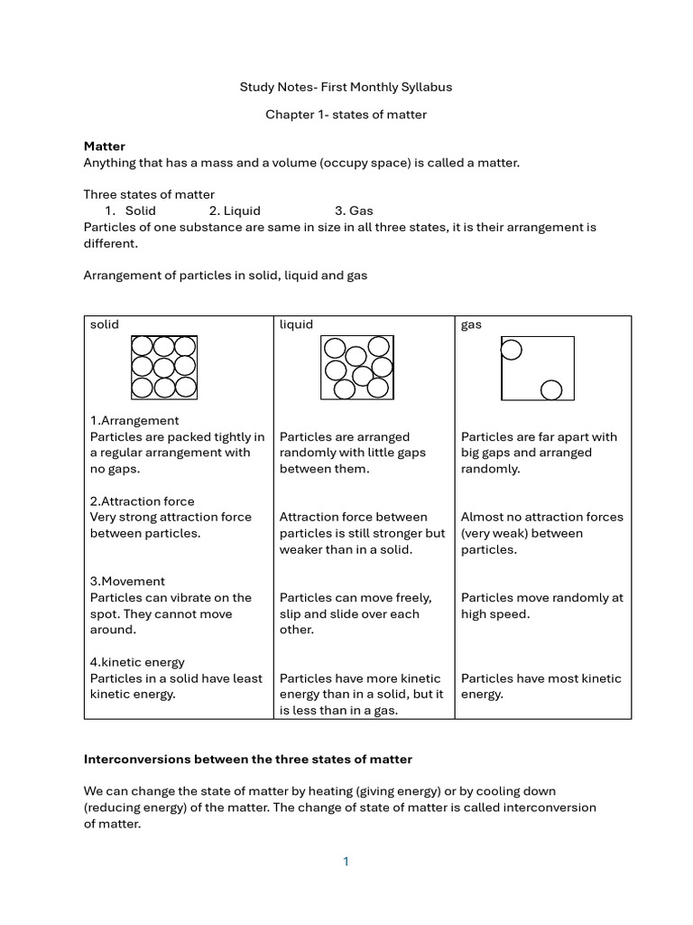 Edexcel Igcse Chemistry Unit 1 Chapter 1 Pdf