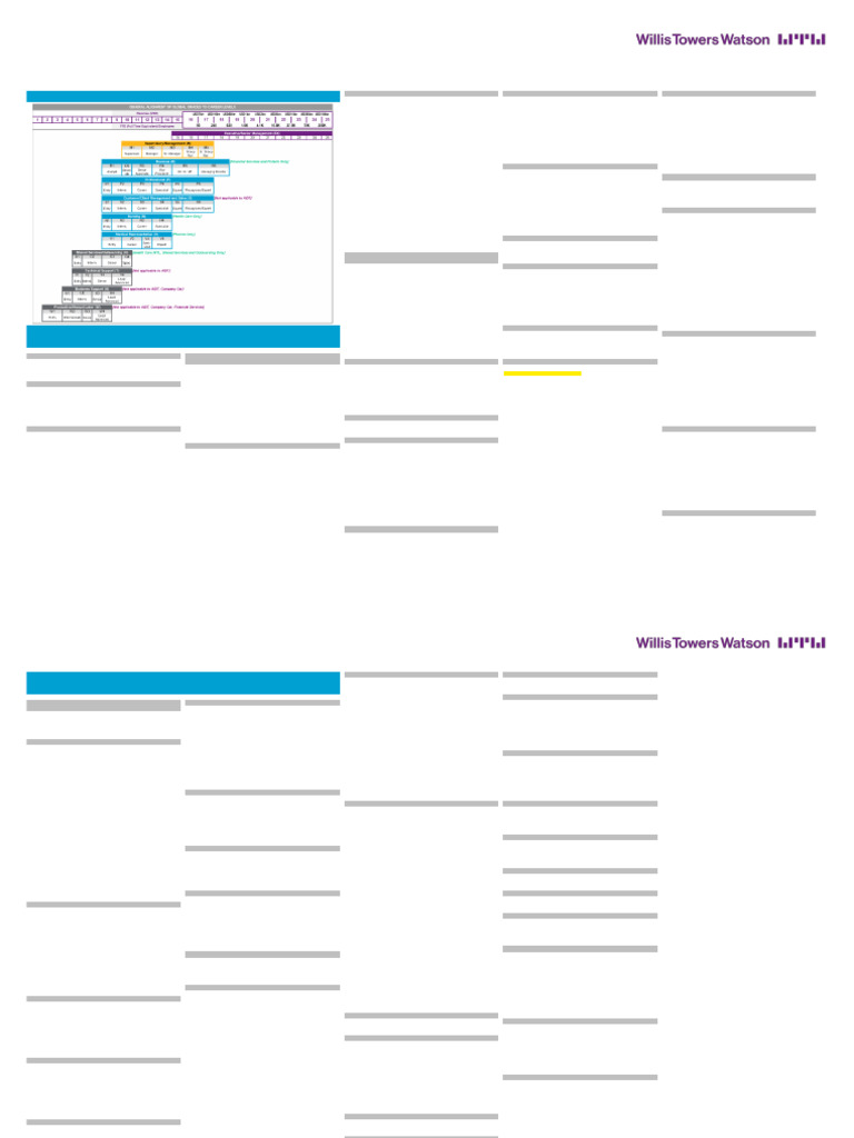 GI - Quick Reference Guide 2022 | PDF
