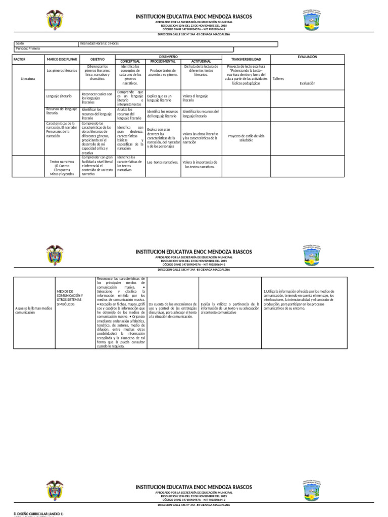 Plan de Area Sexto 2019 Mily | PDF