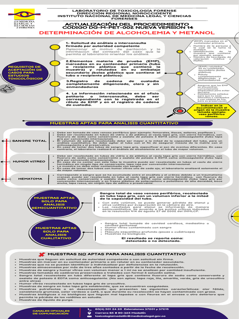 Volante Actualización Del Dg-M-Pet-002 Ultima Versión | PDF