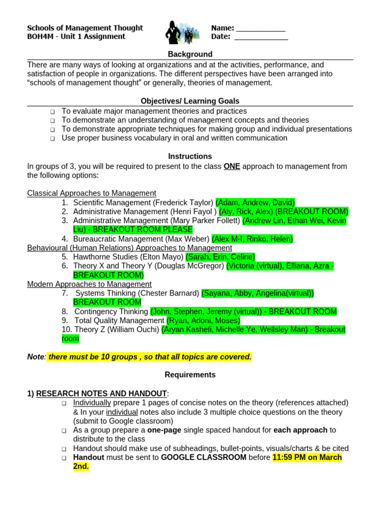 Unit 1 Schools of Management Thought - Assignment | PDF | Theory