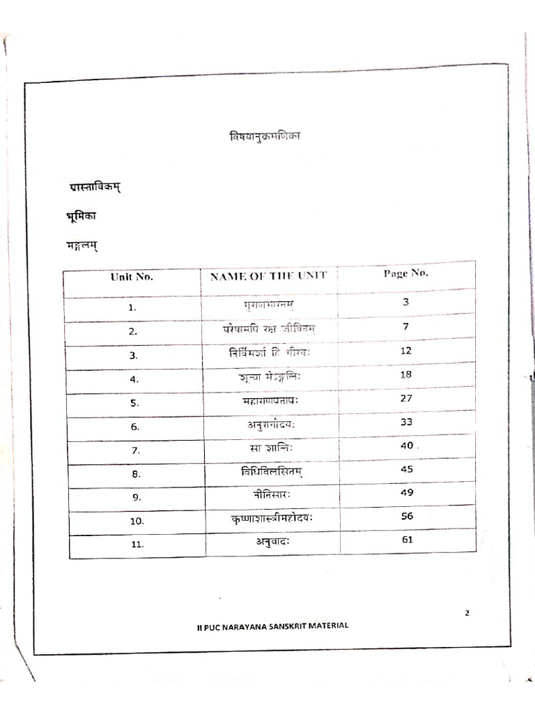 Second PU Study Material | PDF