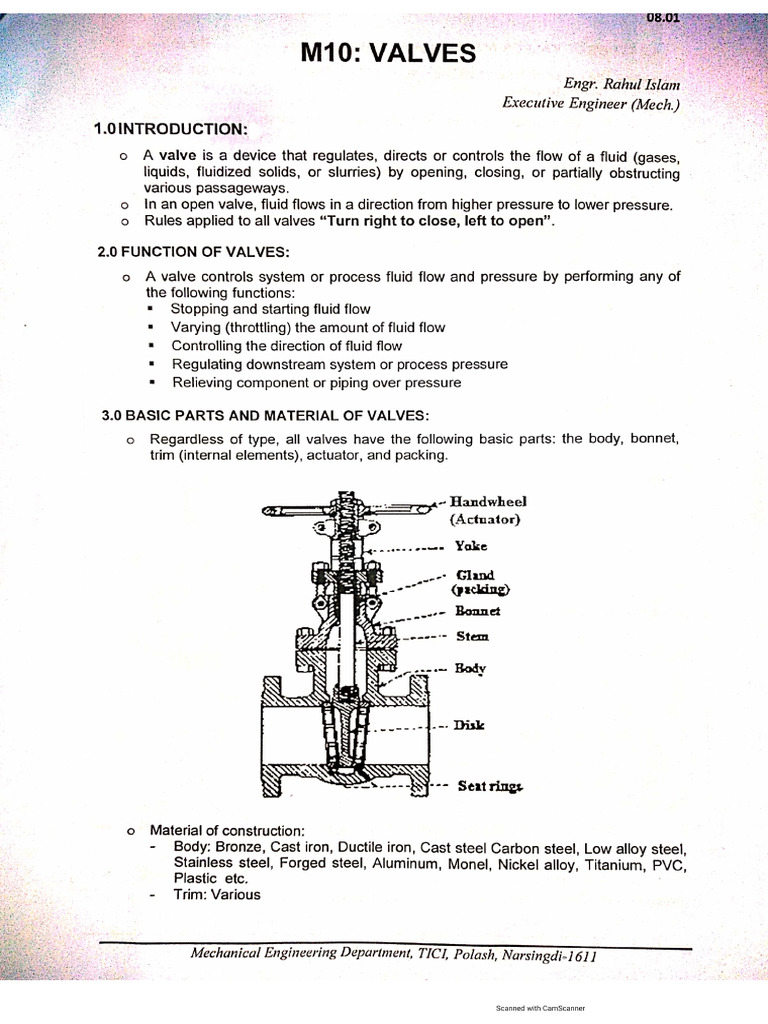 M10 Valves | PDF