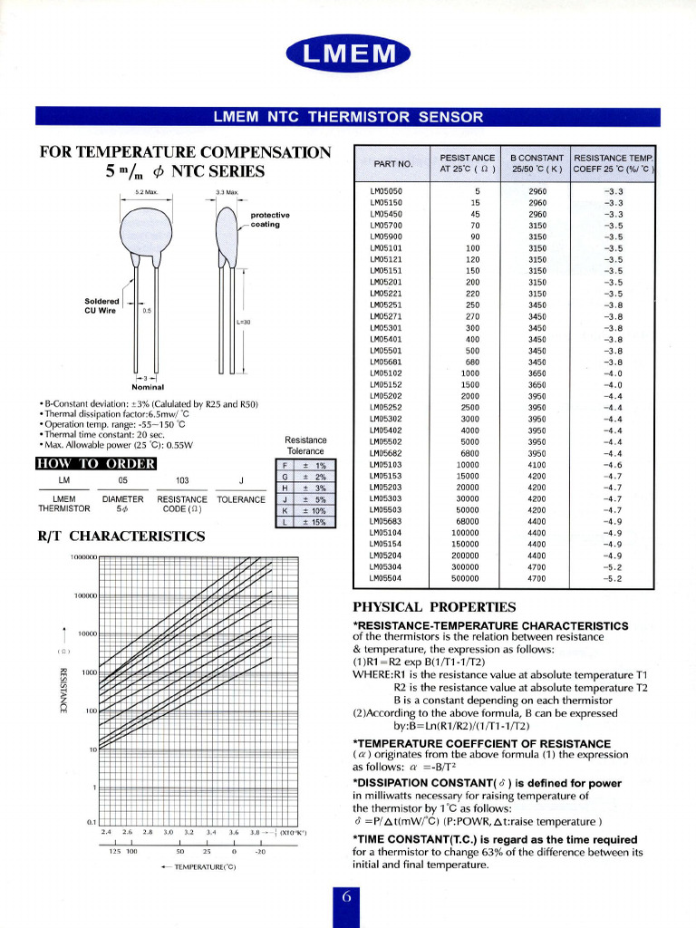 10k NTC Kablolu Termistor Datasheet | PDF | Electrical Resistance And ...