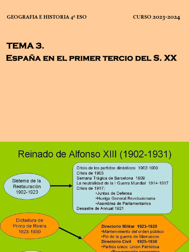 TEMA 3 - EspaÃ A en El Primer Tercio Del Siglo XX | PDF