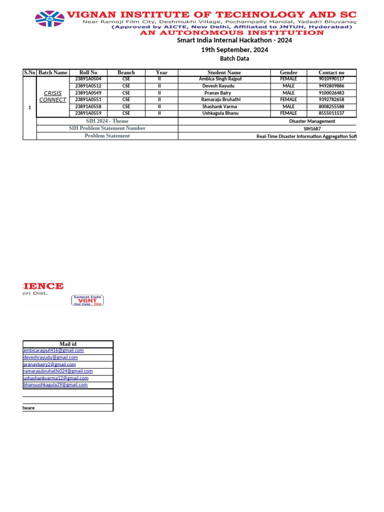 SIH Batches Data Format | PDF
