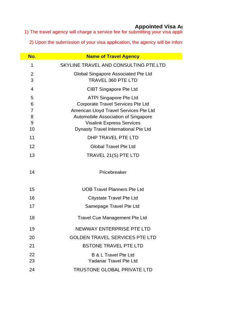 Appointed Visa Agents (230207) | PDF