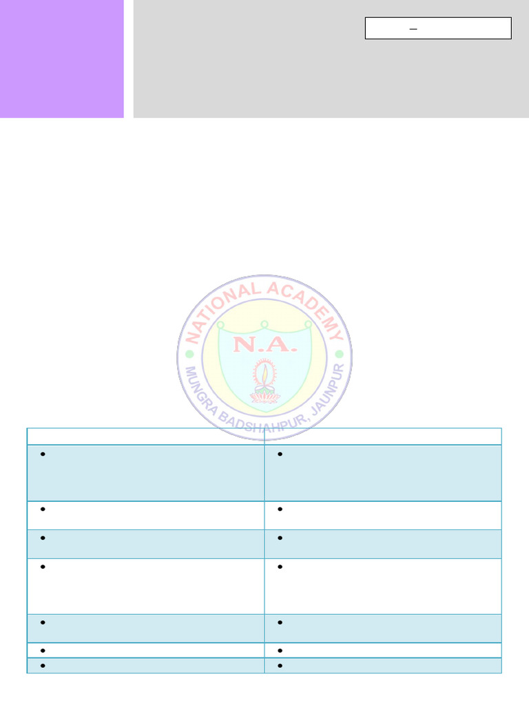 Class 9 Geography Chapter 3 Drainage | PDF