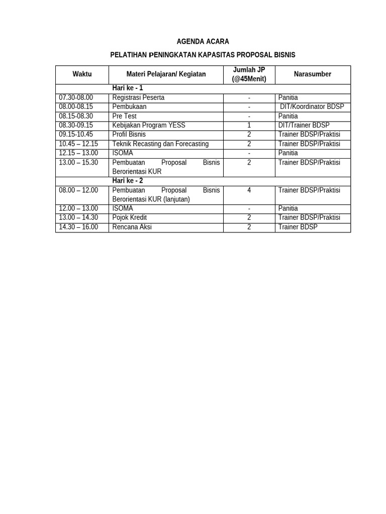 Rundown Probis 2024 | PDF
