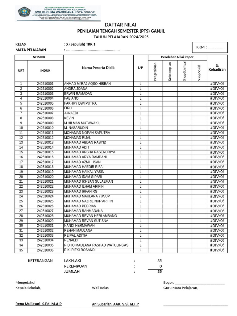 Daftar Nilai Pts Ganjil 20242025 | PDF
