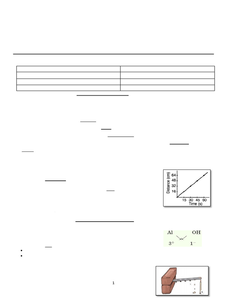 Sample QP - Answer Key-Term 1 24-25 | PDF