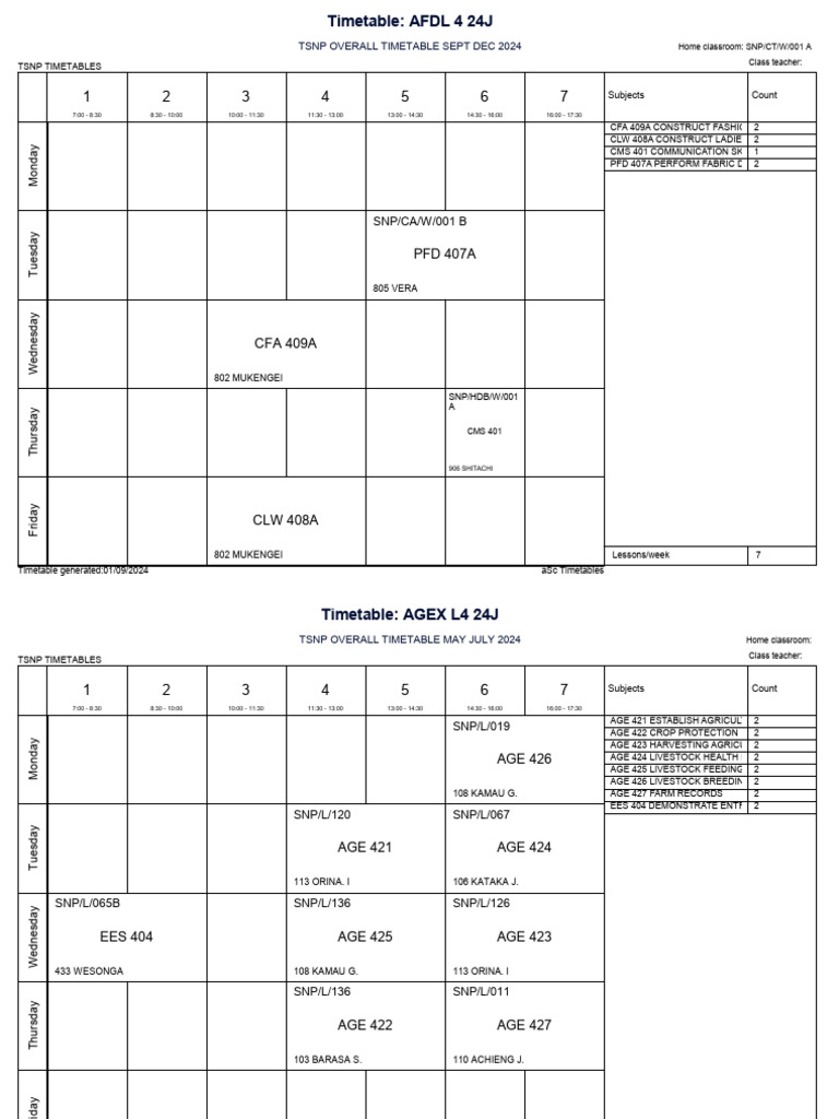 TSNP Overall Classes TT Sept Dec 2024 | PDF