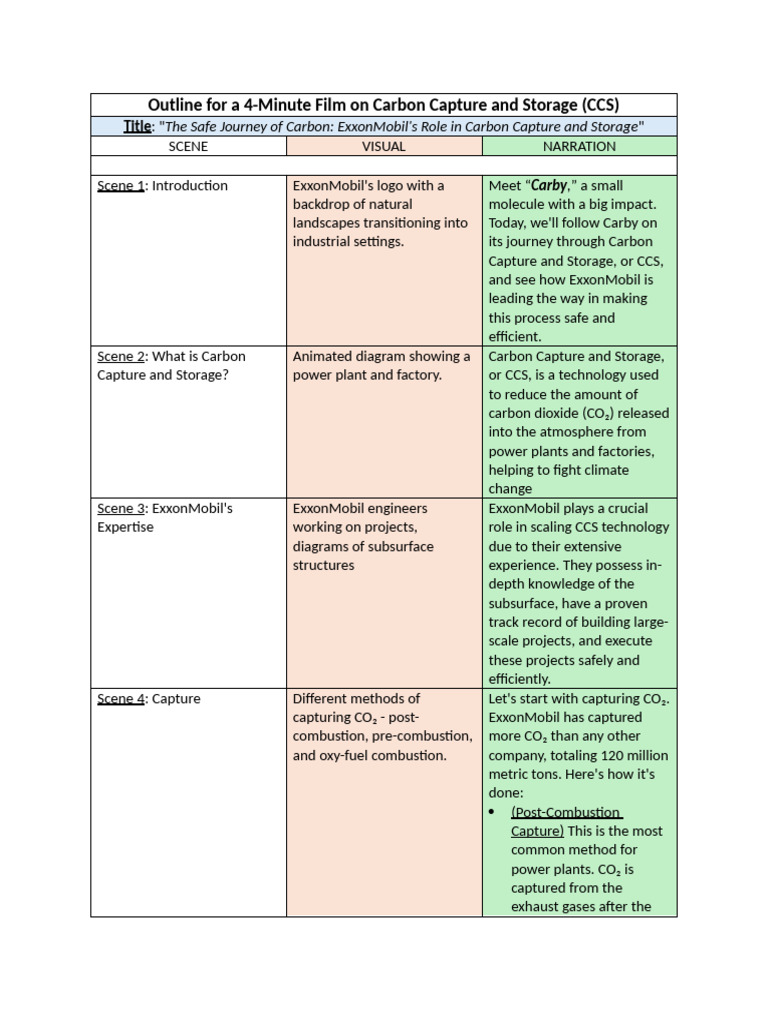 Three Column Outline - Carby - 17 May 2024 | PDF