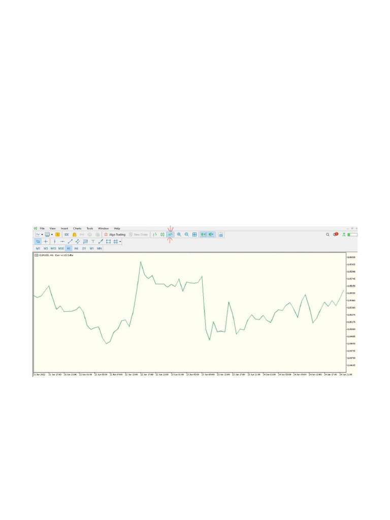 What Are The Most Commonly Used Chart Patterns in Forex Trading | PDF