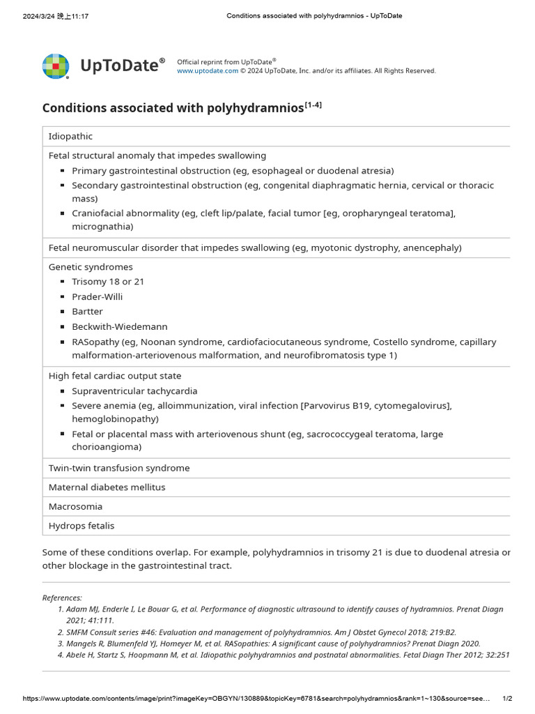 Conditions Associated With Polyhydramnios - UpToDate | PDF