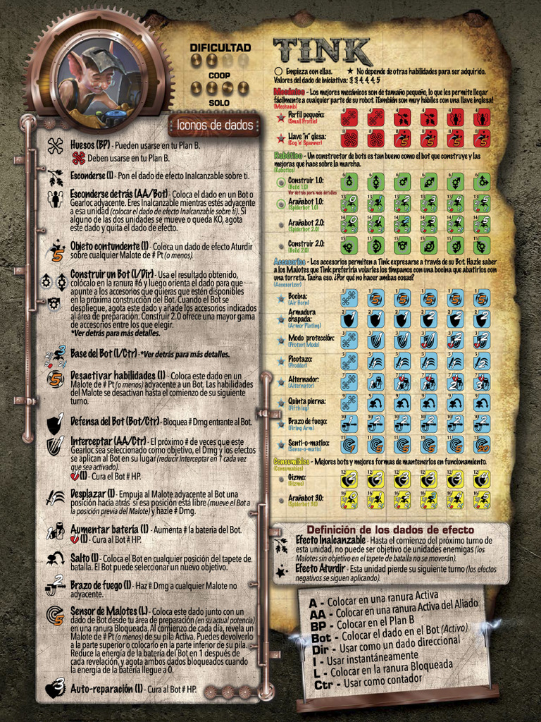 Tink A4 Ayuda y Explicación Castellano | PDF